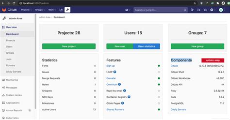 Gitlab基础：5种查询gitlab的版本的方法（转） 全琪俊 博客园