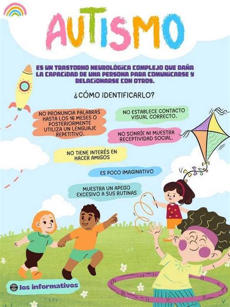 Infografía sobre el autismo y sus síntomas
