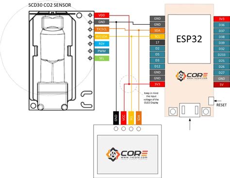 Sensirion Scd30 Carbon Dioxide Sensor Wiring Schematics 14core