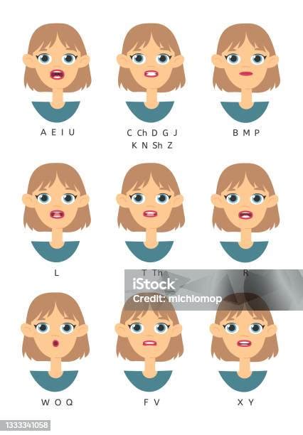 알파벳 발음애니메이션을 위한 백인 여성 입술 만화 스타일 일러스트 여성 입 Abc 격리 된 손 그린 벡터 얼굴 표정 다른 사운드를 표현하는 제스처 컬렉션 귀여운에 대한 스톡