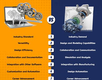 Ragupathi Rko On Behance