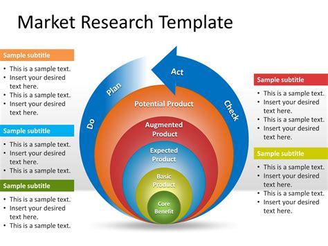 Research Presentation Template