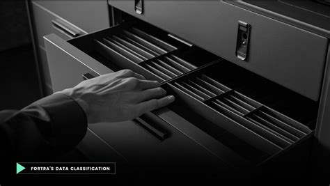 Data Classification Models Definition And Examples Fortras Data Classification