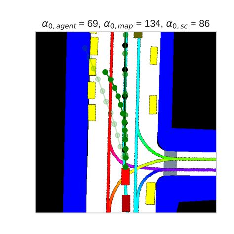 Github Sisl Interpretableselfawareprediction