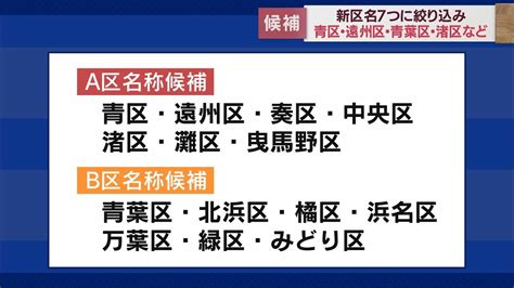 新しい区の名称は？ それぞれ7つの候補に絞り込まれる 浜松市の行政区再編 Youtube