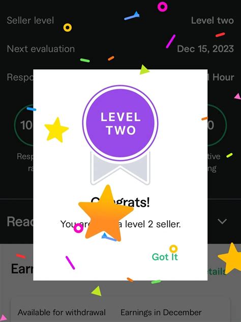 Webdeveloper Fiverr Level2seller Websolutions Wordpress Ihsan Khan