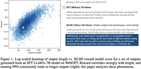Interpretable Preferences Via Multi Objective Reward Modeling And