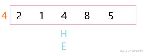 快速排序算法详解：分治策略与实现 Csdn博客