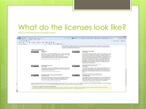 Creative Commons Licenses Benefits Pitfalls And Use Slide Of Unt Digital Library