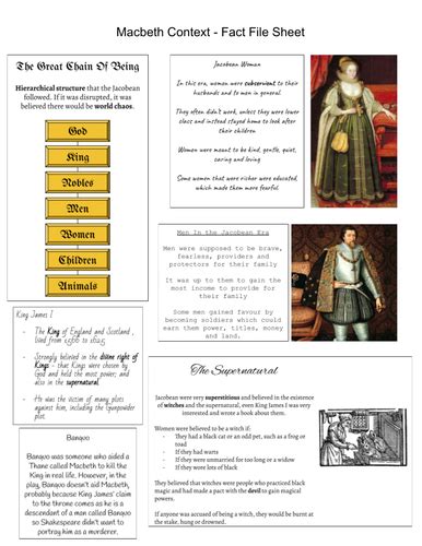 Macbeth Context Worksheet Teaching Resources