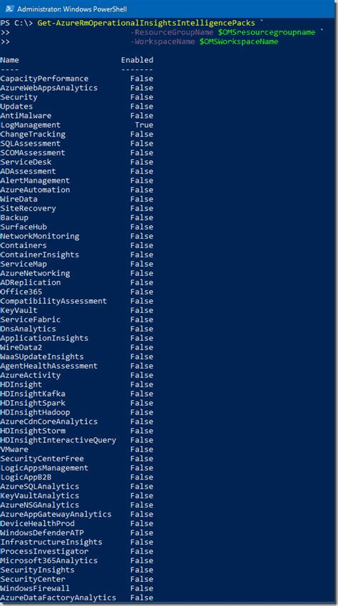 Monitoring Virtual Machines With Log Analytics Oms Using Powershell