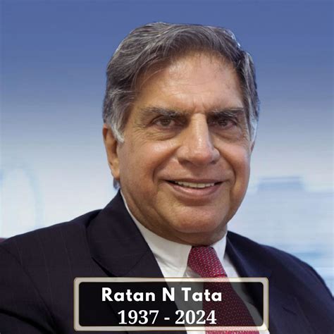 Proactive Data Systems On Linkedin Ratantata Leadership Inspiration