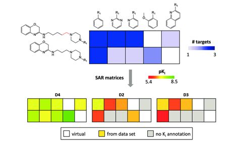Matrix Conversion The Deconvolution Of A Csm With Eight Analogs Active