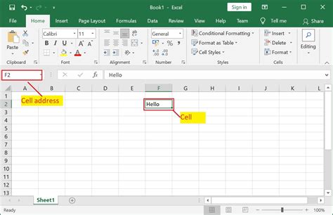 Excel Select All Cells With Value Shortcut Printable Forms Free Online