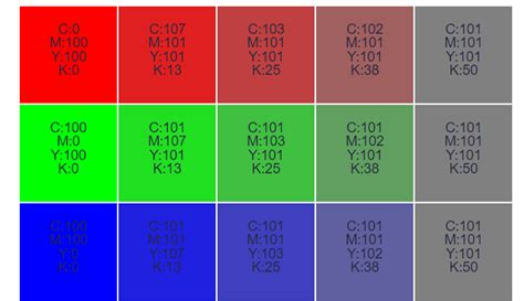 CMYK Color Html Colors Color Picker