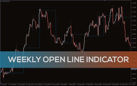 Weekly Open Line Indicator For Mt4 Download Free Indicatorspot