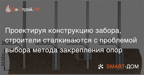 Как забетонировать опорные столбы для забора