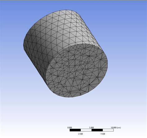 Inner Mesh — Ansys Learning Forum