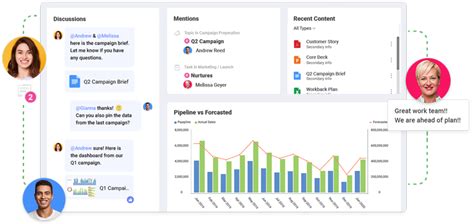 Run High Performing Team With Data Driven Decisions Slingshot App