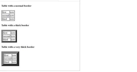 Write A Program In Html To Create A Table With A Normal Thick Very