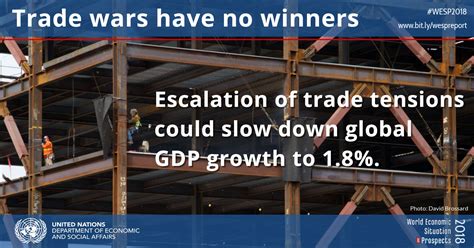 World Economic Situation And Prospects As Of Mid 2018 Trade Wars Have
