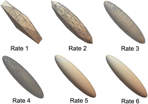 Tetrahedral Grid Spheroid Models Divided At Subdivision Rates Of 16 Download Scientific Diagram