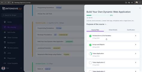 vijay verlicharla on linkedin 100daysofcodechallenge nxtwave ccbp code html css