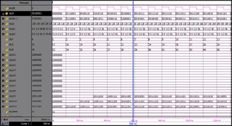 Reconfigurable Calculation Unit Waveform Download Scientific Diagram