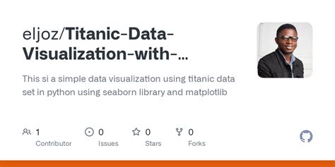 Github Eljoz Titanic Data Visualization With Python Using Seaborn Library In Jupyter Notebook