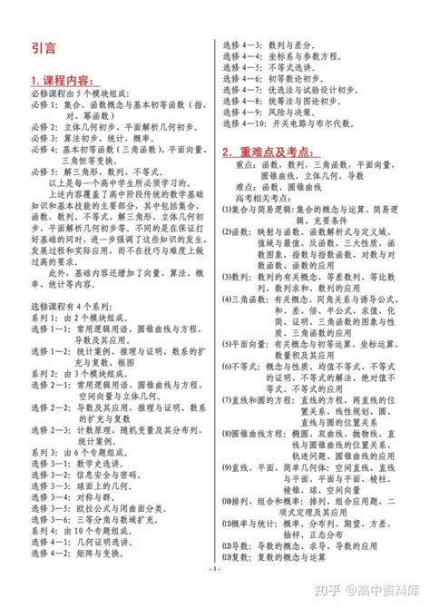 耗时13天！我将高中数学三年重点知识，浓缩成40页，建议人手一份 知乎