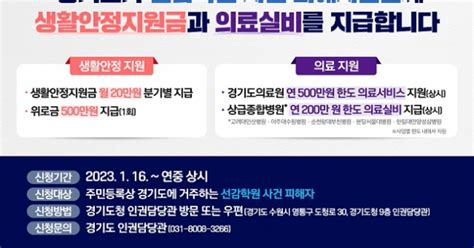 경기도 선감학원 피해자 위로금 500만원·월 20만원 생활비 지원