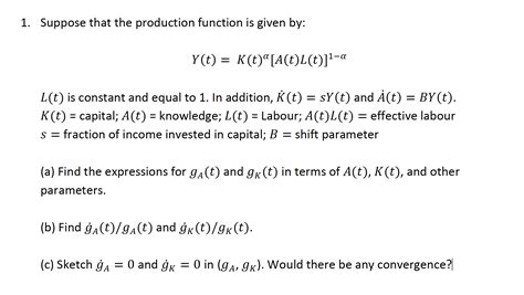 Solved Suppose That The Production Function Is Given By Chegg