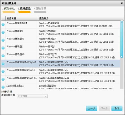 KingKong Bruce記事 HiCloud CaaS 雲端服務與管理介紹
