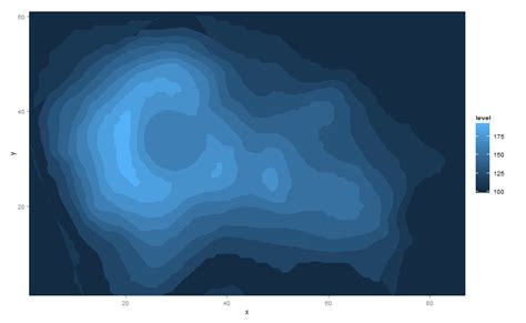 r how to fill in the contour fully using stat contour stack overflow