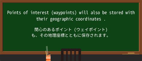 【英単語】geographic Coordinatesを徹底解説！意味、使い方、例文、読み方