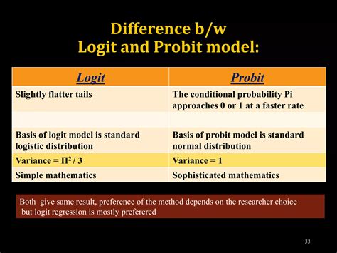 Logit And Probit And Tobit Model Basic Introduction Pptx