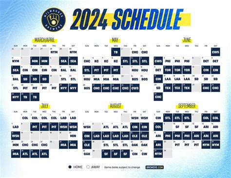 Brewers Opening Day Roster 2024 Faunie Kathie
