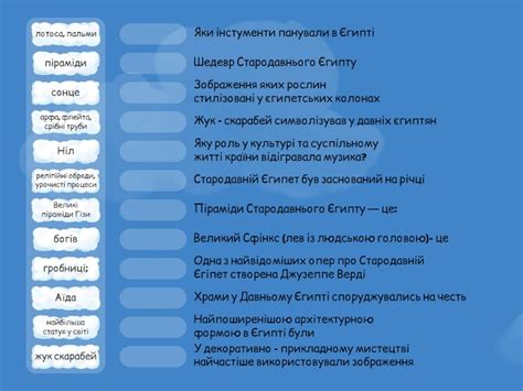 Мистецтво Стародавнього Єгипту Відповідники