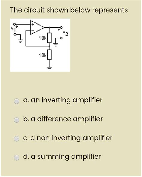 SOLVED The Circuit Shown Below Represents 10k 10k A An Inverting