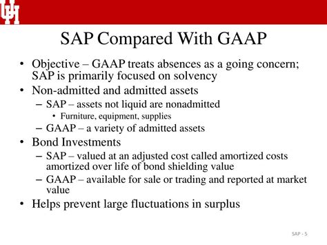 Ppt Sap Accounting Powerpoint Presentation Free Download Id662117