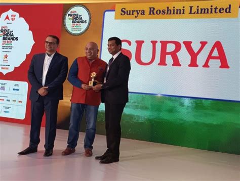 Sunil Kashyap Posted On Linkedin