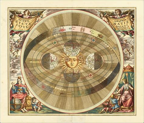 1661 Cellarius Chart Illustrating Copernicus Heliocentric Model Of The Universe Pd Seven Stars