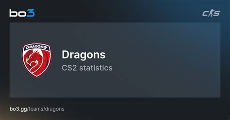 Dragons Cs2 Team Statistics And Roster