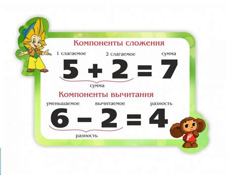 Сумма 1 класс таблица картинка