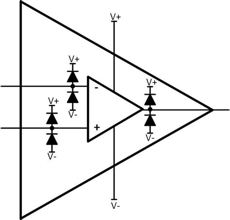Op Amp Input Protection Can Be Noisy Planet Analog