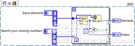 Solved Finding Array From An Array Ni Community