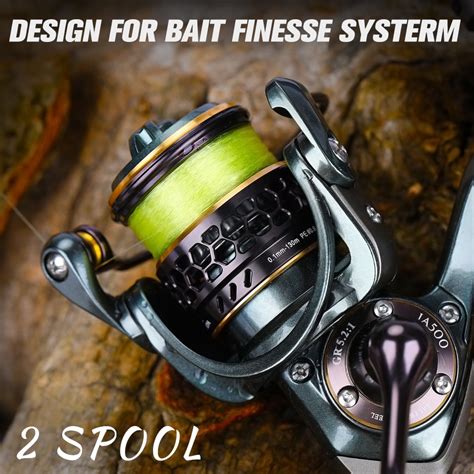 fis3916041005002129 spinning reel stock 101 . 00 tags tsurinoya jaguar ...