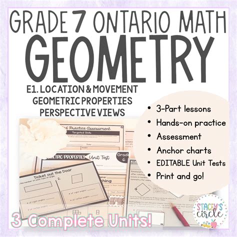 Grade 7 Ontario Math Full Year Bundle Stacey S Circle
