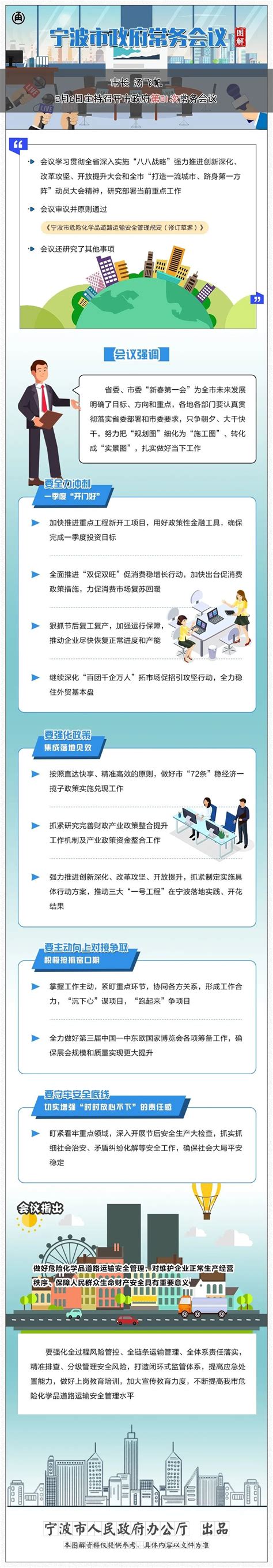 图解市政府第31次常务会议凤凰网宁波凤凰网