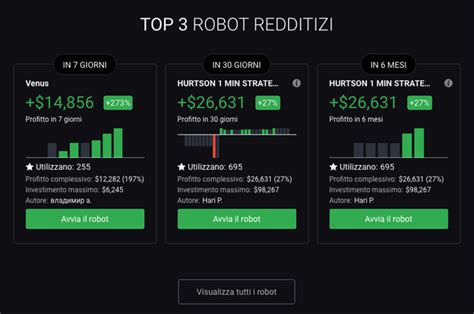 Iq Option Robot Iq Option Robot
